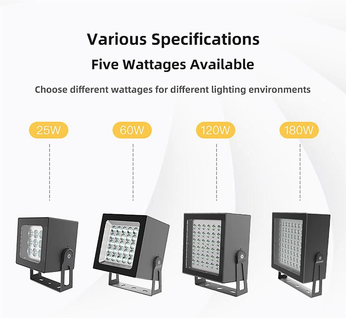OEM Outdoor Dimmable Color Changing Stage Light Data factory and ... OEM Outdoor Dimmable Color Changing Stage Light Data factory and ...